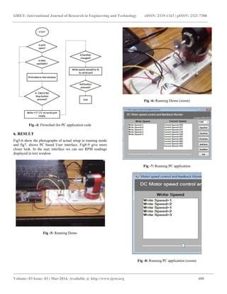 Dc Motor Speed Control With Feedback Monitor Based On C Application PDF