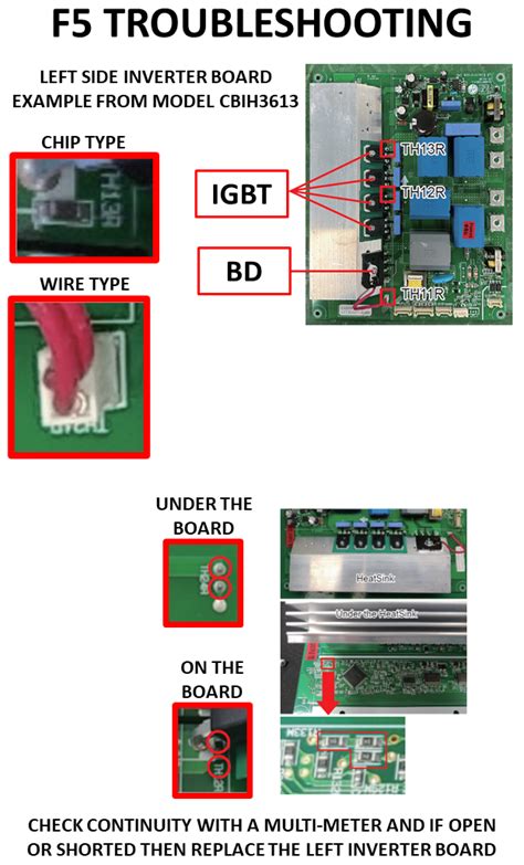 Ctp F5 Lg Error Codes