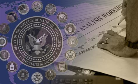 Intelligence Archives War Room Us Army War College