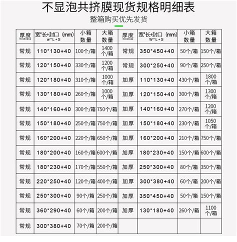 共挤膜气泡袋跨境气泡袋信封袋防震防水物流包装快递袋气泡信封袋 阿里巴巴