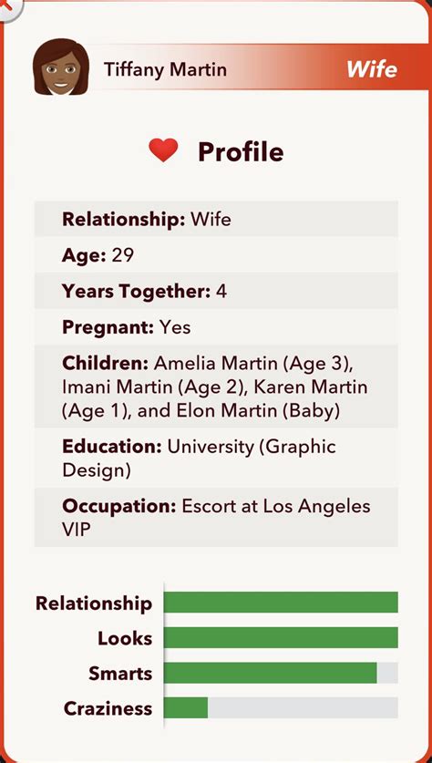 Im Trying Really Hard To Understand Why My Wife Would Turn Into A Hoe