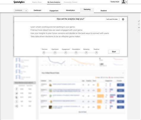 Game Analytics Dashboard Diploma Document Behance