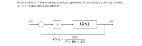 Solved For What Value Of K The Following Closed Loop Chegg
