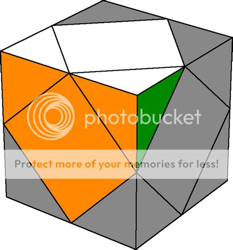 Beginners Ranzhas Skewb Method