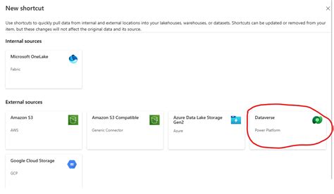 automating fabric lakehouse shortcuts creation using python by aqeel ahmad medium