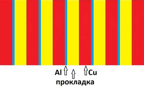 Батарейка из монеток и фольги: мифы и реальность
