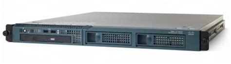 Cisco Secure Access Control System Musliholo
