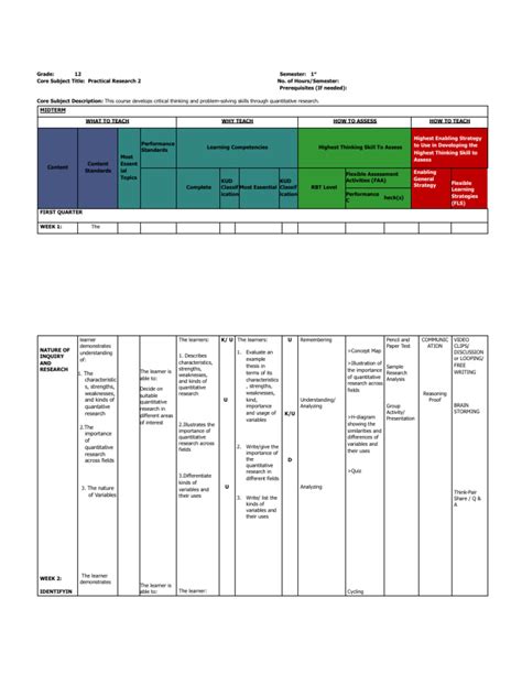 Timeline Sample Pdf Methodology Statistics
