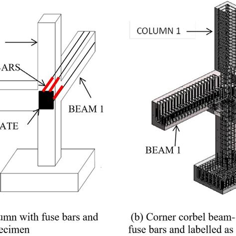Three Dimension Of Beam Column Joint With And Without Fuse Bars