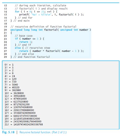 Solved Visualizing Recursion Its Interesting To Watch Recursion