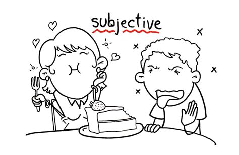 Coffee Analysis Objective — Cottlecoffee