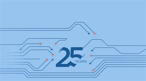 Softech Software Development History