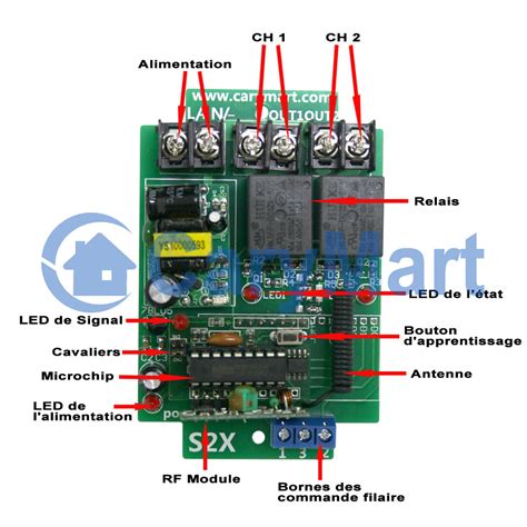 Ca 220v 8 Canaux 500m 1 Émetteur And 4 Récepteur Radio Etanche Pour