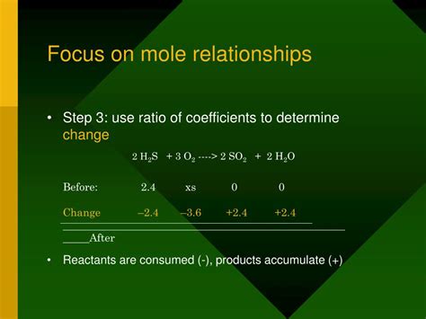 Ppt The Bca Method In Stoichiometry Powerpoint Presentation Free