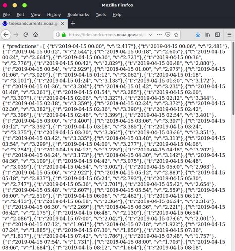 Adafruit Learning System