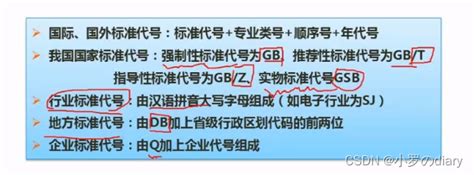 软考笔记——法律法规与多媒体软广 法律问题 Csdn博客