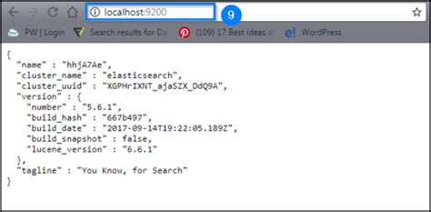 Elk Stack Tutorial Getting Started With Elk Stack Edureka