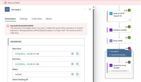 Solved Getting Null Return Value When Data Exists For Sub Power Platform Community