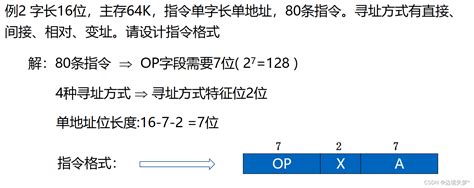 【计算机组成原理】指令系统计算机的指令集系统 Csdn博客