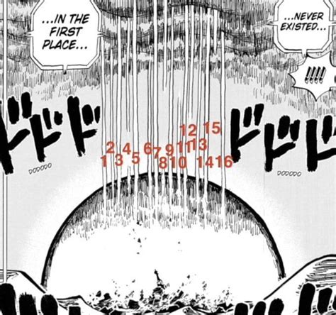 One Piece The Secrets Behind Nerona Imus Name