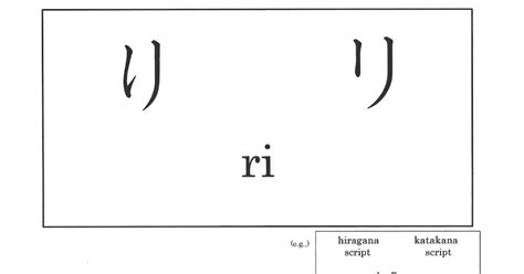 Learning Japanese Language 〜sakuras Japanese〜 Ri り、リ Learning