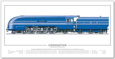 Locos In Profile Lms Princess Coronation Duchess Class No 6253 Locos In Profile Lms Princess Coronation Duchess Class No 6253