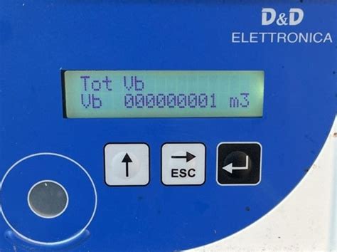 Inewa Member Of Elevion Group First Biomethane Molecule Produced In Its Plant In The Province