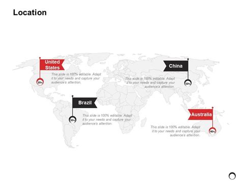 Location Geographical Ppt Powerpoint Presentation Gallery Visual Aids Template Presentation