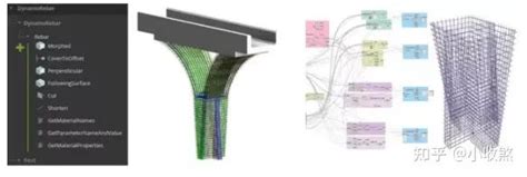 新手小白最值得入手的Dynamo基础介绍大全 知乎