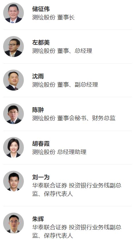路演互动丨测绘股份3月1日可转债发行网上路演 知乎