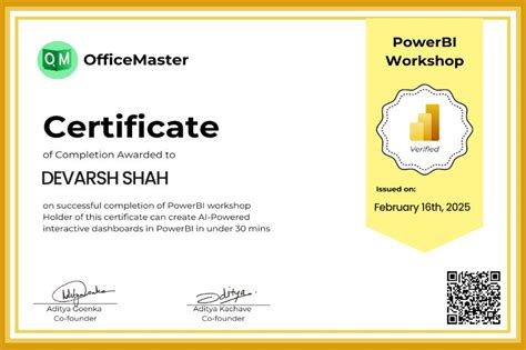 Devarsh Shah On Linkedin Powerbi Dataanalytics Continuouslearning