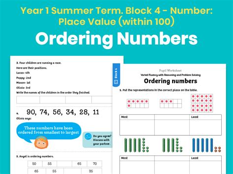 Y1 Summer Term Block 4 Number Place Value Within 100 Ordering Numbers Teaching Resources