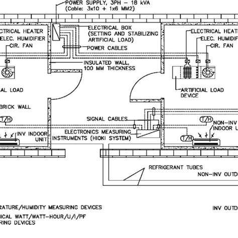 A Schematic Diagram Of The Experimental Set Up The Set Up Consists Of