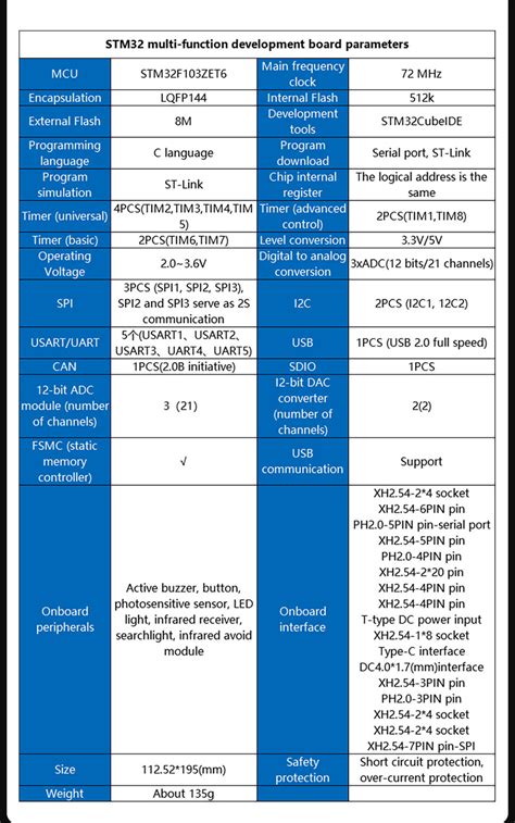 Yahboom Stm32 Smart Car With Buzzer Oled Ultrasonic Module 310 Motor