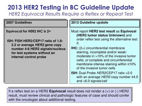 Ppt Her2 Testing In Breast Cancer 2013 Ascocap Her2 Guideline