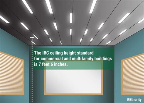 Ibc 2009 Minimum Ceiling Height Shelly Lighting