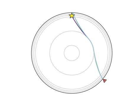 Obspy Taup Ray Theoretical Travel Times And Paths ObsPy 1 4 0