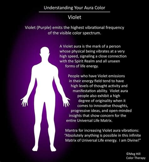 Violet Aura Source Meg Hill Color Intuitive Aura Colors Meaning