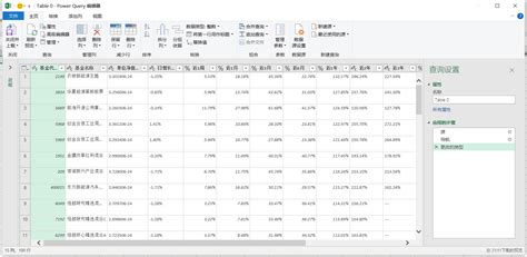 利用excel进行数据爬虫excel爬虫 Csdn博客