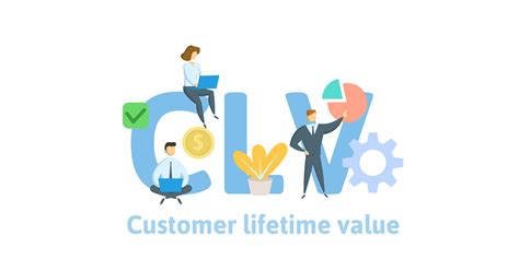 Github Omer Parlak Cltv Analysis With Bg Nbd Gg Model