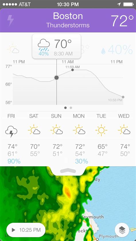 Mobile Design Inspiration Ios Design Ux Design Inspiration