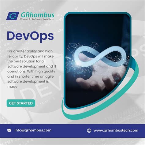 🚀 Accelerate Your Development With Devops Grhombus Technologies Pvt