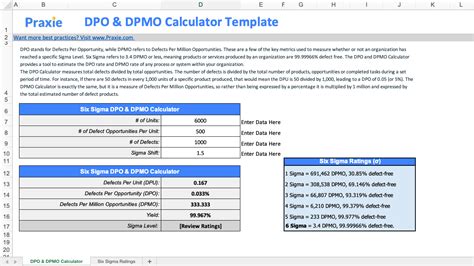 Dpo And Dpmo Calculator Template Six Sigma Software Online Tools