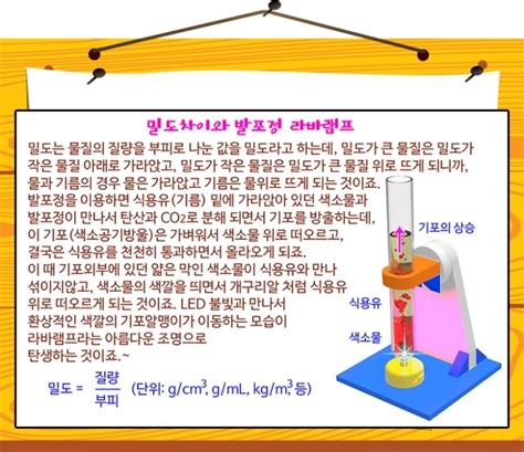 Led 보글보글 라바램프 만들기발포정라바램프만들기라바램프의 원리led라바램프발포정관찰실험밀도차실험자람사이언스자람과학