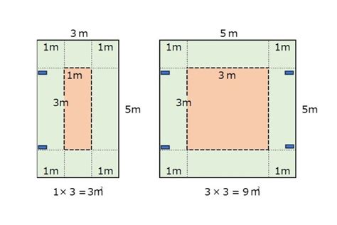 建築基準法改正（4号特例廃⽌）によるエクステリア製品への影響について（カーポート等）｜エクスガーデンナビ