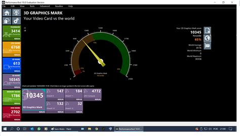 Guide To Achieve A Better Rating For Gpu On Performance Test With Cpu