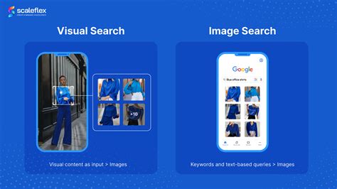 Maximizing Your Online Presence On Visual Search Engines