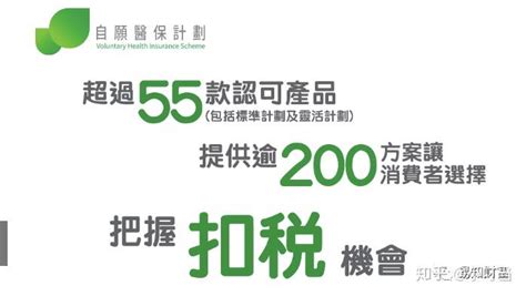 香港看病有多贵？ 知乎