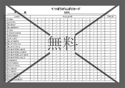 初級や上級の鉄棒がんばりカード技一覧表記録表小学生の低学年から高学年1 2 3 4 5 6年生WordExcelPDFの