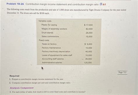 Problem 18 2a Contribution Margin Income Statement